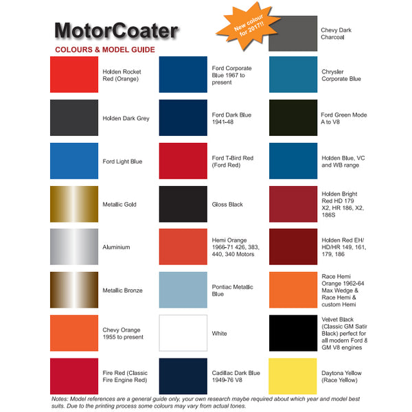 Kbs Engine Enamel Motorcoater Ford Corporate Blue 500ml | Engineers ...