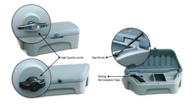Waltex Ute Box - Medium UTE1200 | Engineers Collective NZ